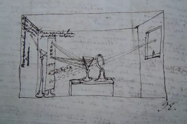 Seeing the Light: Being the story of Sir Isaac Newton’s prisms and ...